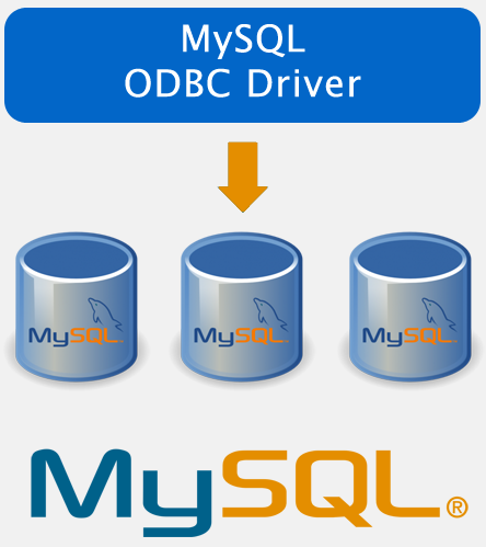 odbc-driver-mysql.png